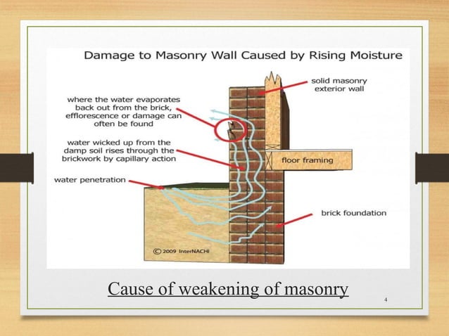 Discoloration of stone masonry | PPT | Civil Engineering Industry ...