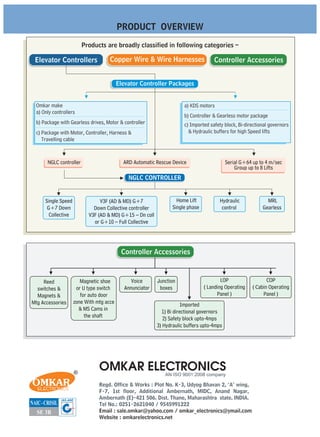 Omkar Electronics, Thane, Elevator Components | PDF