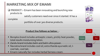 EMAMI LTD. - BOROPLUS | PPTX