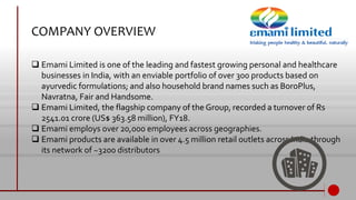 EMAMI LTD. - BOROPLUS | PPTX