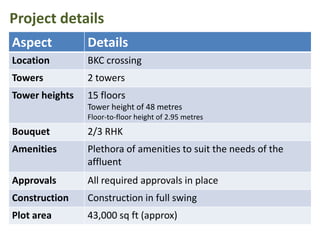 Omkar Meridia BKC - Mumbai | PDF | Real Estate Industry | Industries