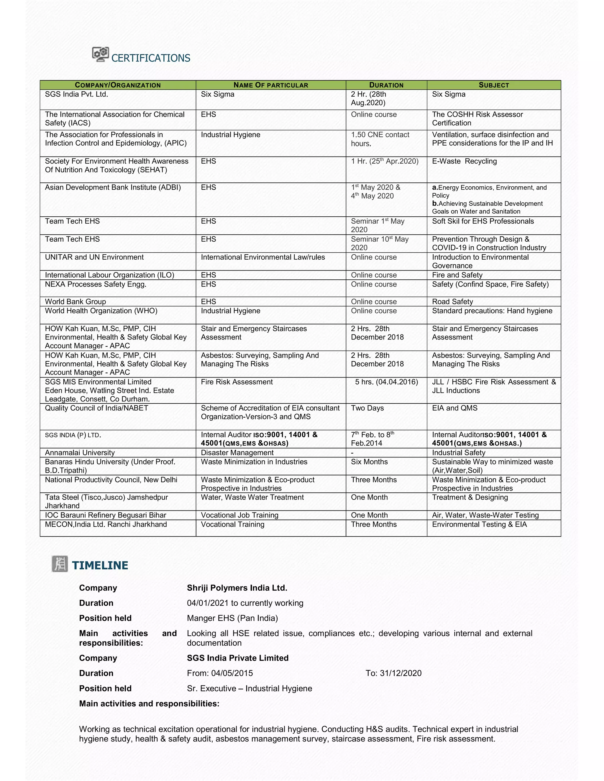 Om Krishna EHS | PDF