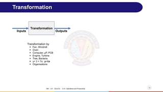 Operations and Productivity explanations | PPT