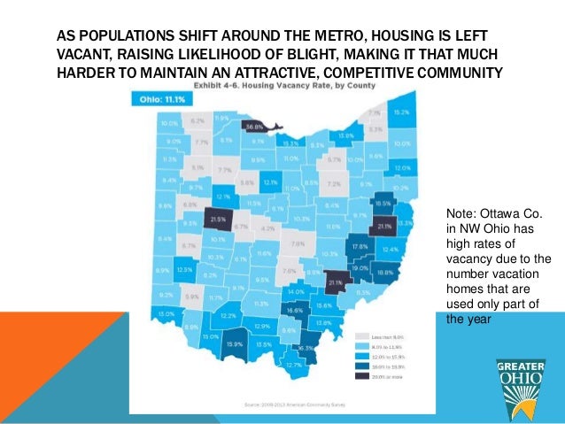 Ohio demographic trends and their impact on cities