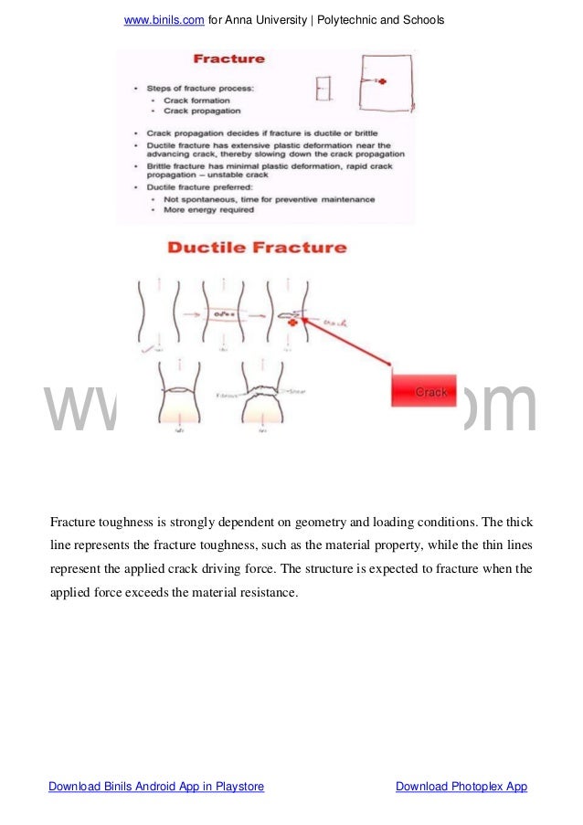 Oml753 unit-2-fracture-toughness | PDF