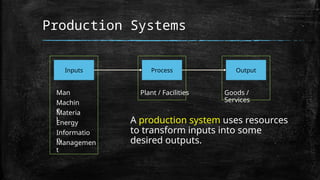 Introduction to Operations Management and Production Systems | PPTX