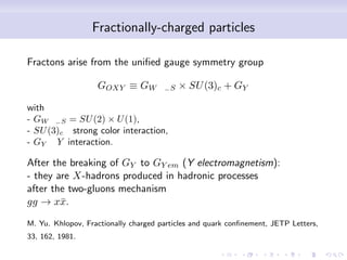 Some aspects of Fractons | PPT