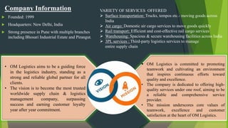 HRM mini project of om logistics which help us to understand how the HR ...