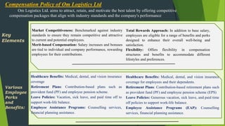 HRM mini project of om logistics which help us to understand how the HR ...