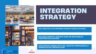 OM Logistics & Warehouse Executive Program | PDF
