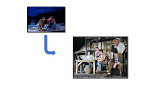 Of Mice and Men - ch2 questions | PPTX