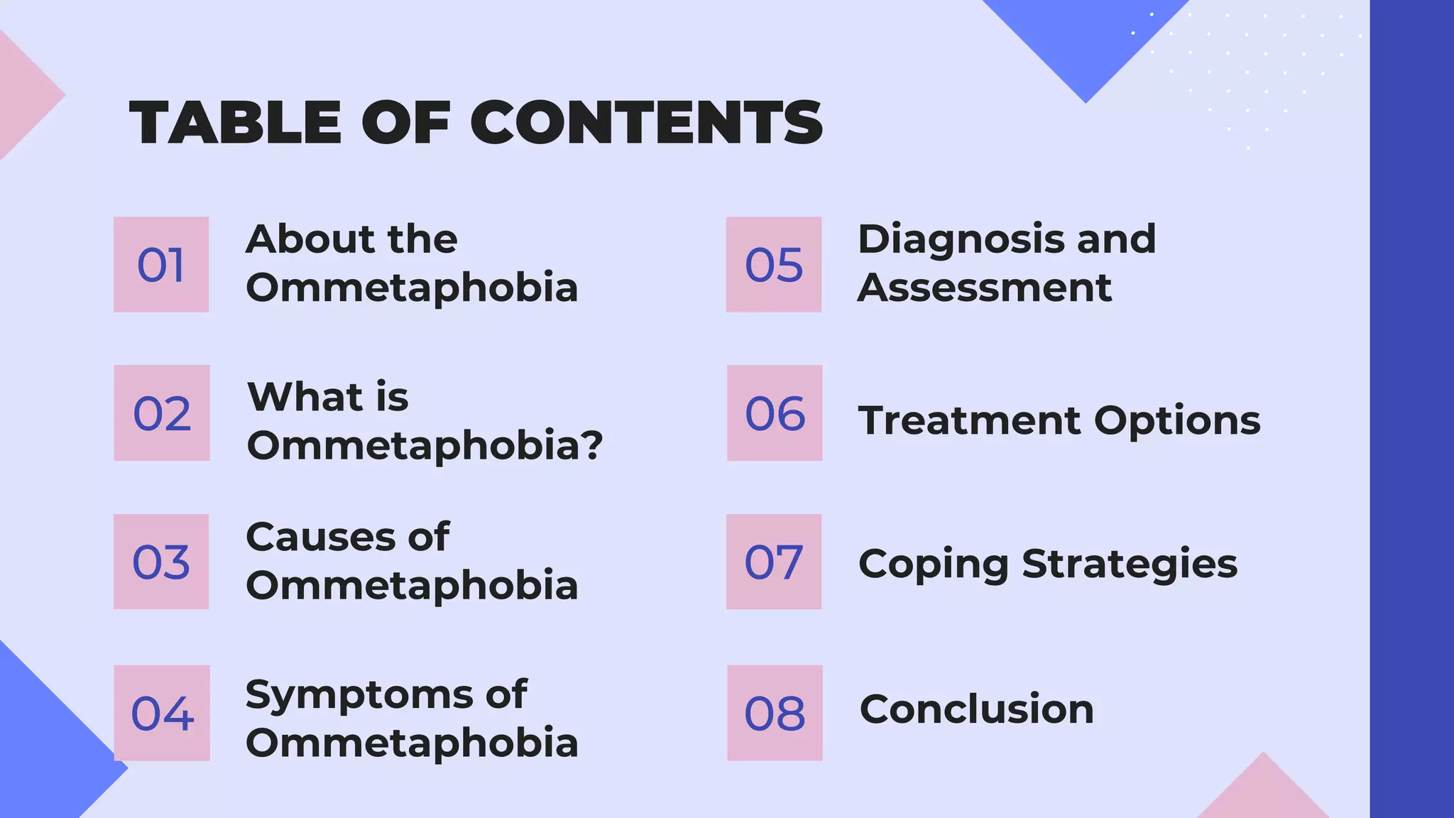 Overcoming Ommetaphobia: A Comprehensive Guide | PPT