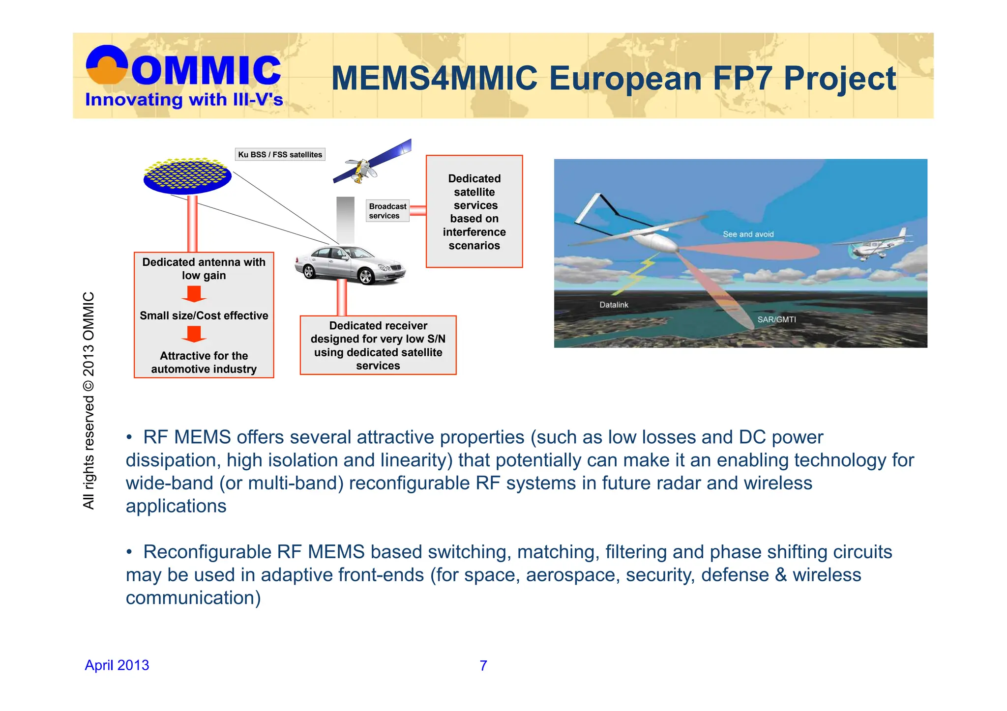 OMMIC presentation on fabrication of MMIC integrated with MEMs RF | PDF