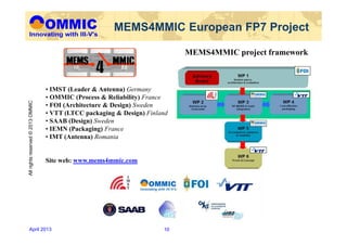 OMMIC presentation on fabrication of MMIC integrated with MEMs RF | PDF