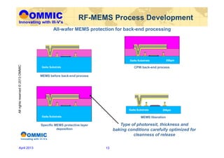 OMMIC presentation on fabrication of MMIC integrated with MEMs RF | PDF