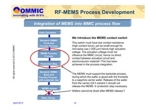 OMMIC presentation on fabrication of MMIC integrated with MEMs RF | PDF