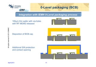 OMMIC presentation on fabrication of MMIC integrated with MEMs RF | PDF