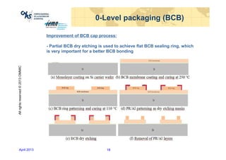 OMMIC presentation on fabrication of MMIC integrated with MEMs RF | PDF