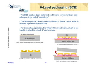 OMMIC presentation on fabrication of MMIC integrated with MEMs RF | PDF