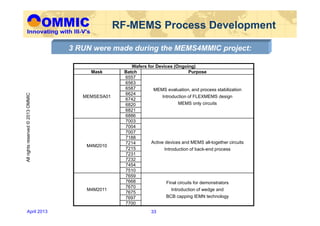 OMMIC presentation on fabrication of MMIC integrated with MEMs RF | PDF