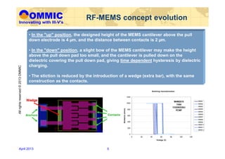 OMMIC presentation on fabrication of MMIC integrated with MEMs RF | PDF