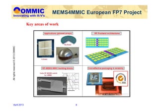 OMMIC presentation on fabrication of MMIC integrated with MEMs RF | PDF
