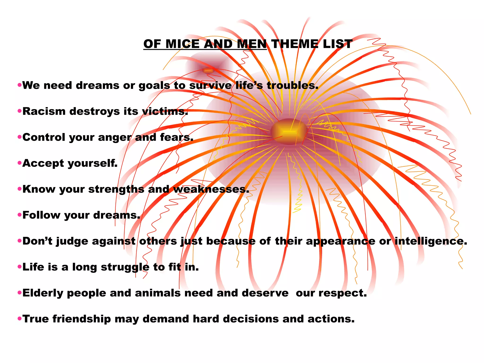 OMM theme list | PPT