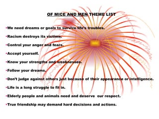 OMM theme list | PPT