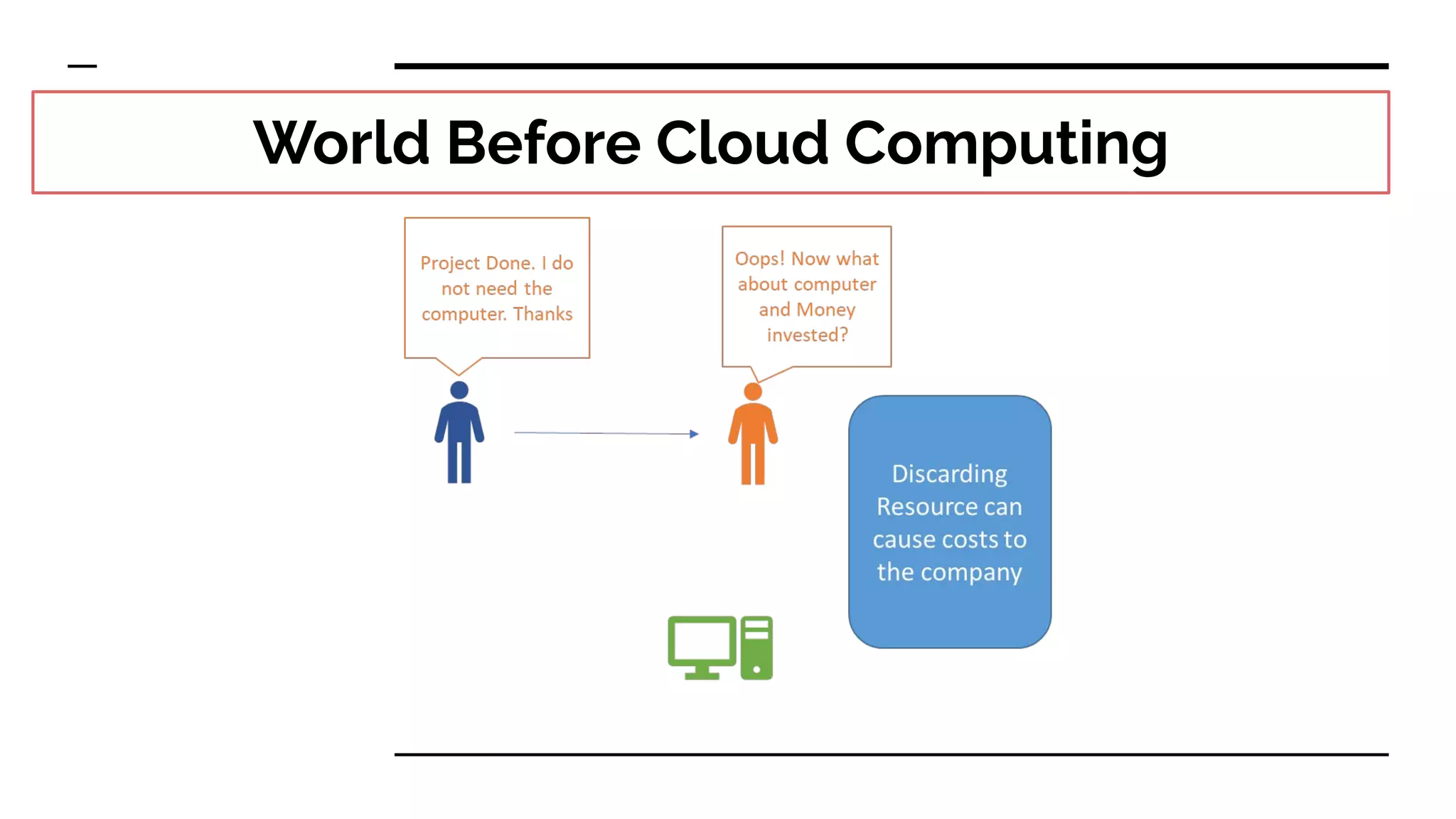AWS - Fundamentals - The Cloud Computing Basics | PDF