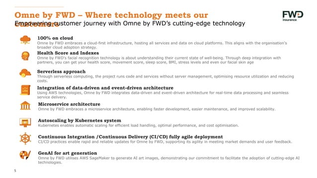FWD Group - Insurer Innovation Award 2024 | PPTX | Cloud Computing | Internet