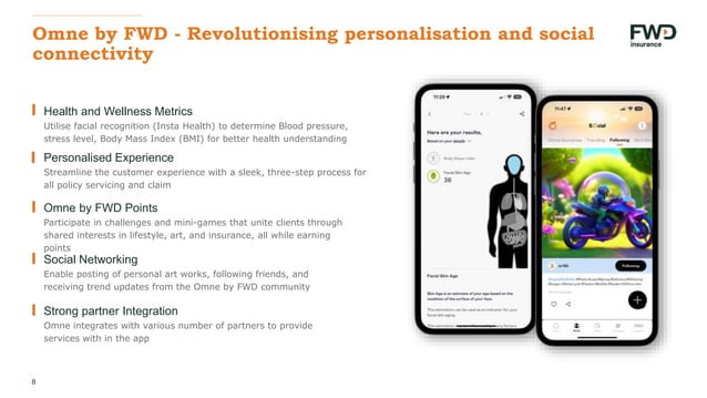 FWD Group - Insurer Innovation Award 2024 | PPTX | Cloud Computing | Internet