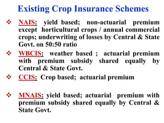 CROP INSURANCE SCHEME | PPTX