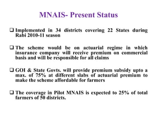 CROP INSURANCE SCHEME | PPTX