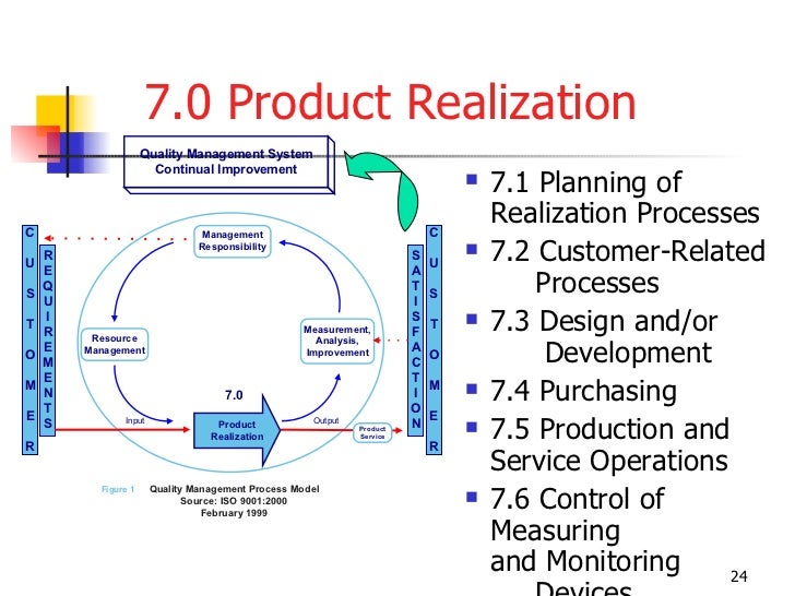 Omnexsystem spresentation
