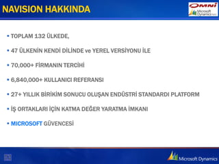 MS Dynamics NAV 2009 R2 Genel Özellikler | PPTX