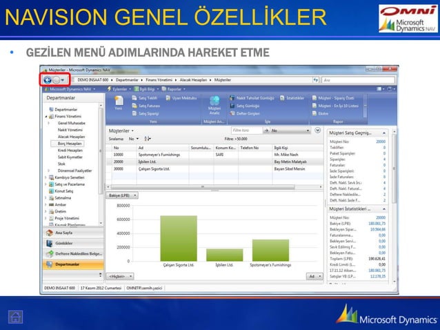 MS Dynamics NAV 2009 R2 Genel Özellikler | PPT