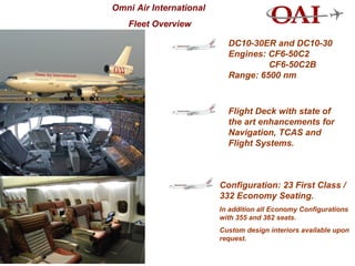 Omni Air Intl Overview | PPT