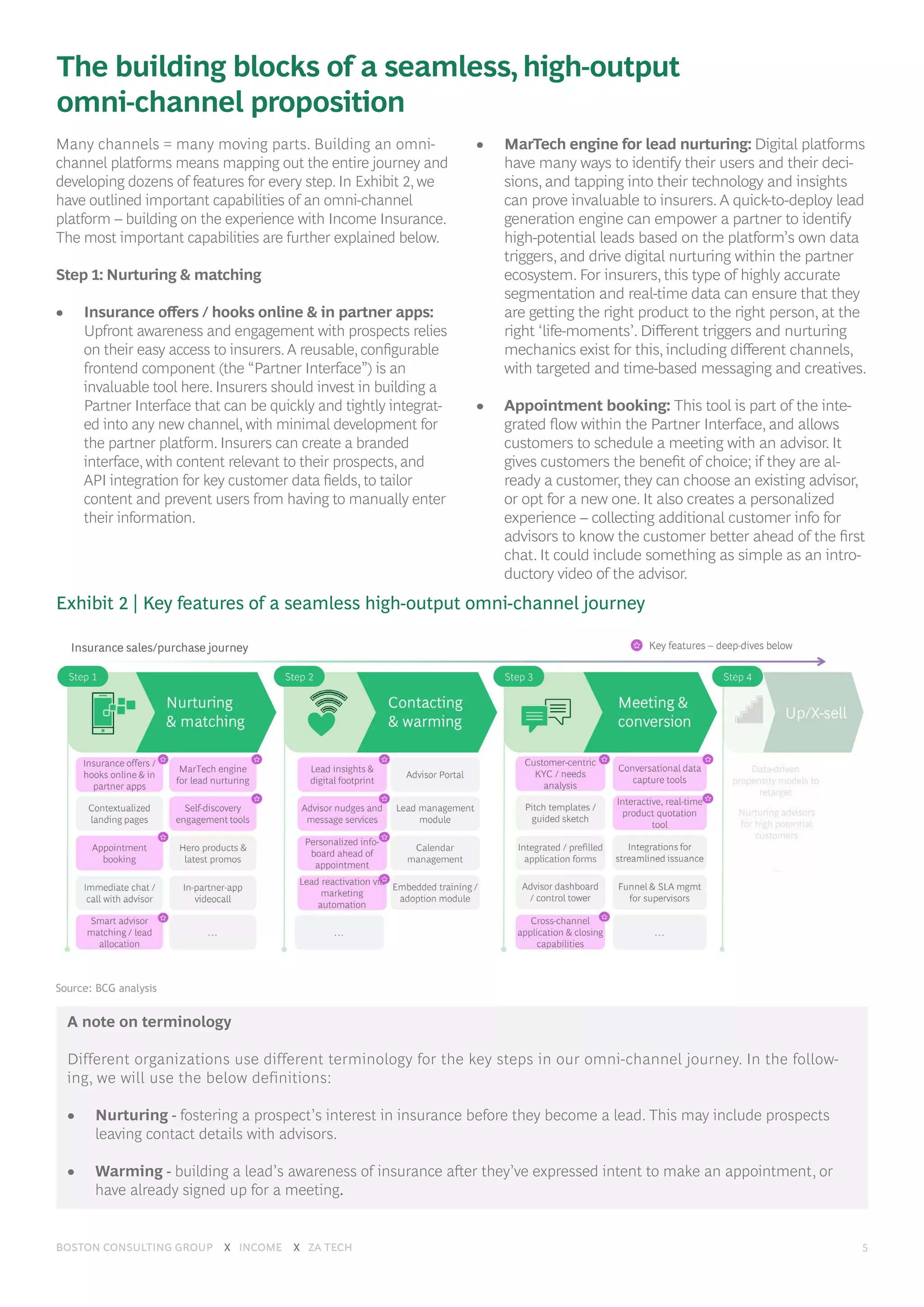 Omni-channel in insurance | PDF