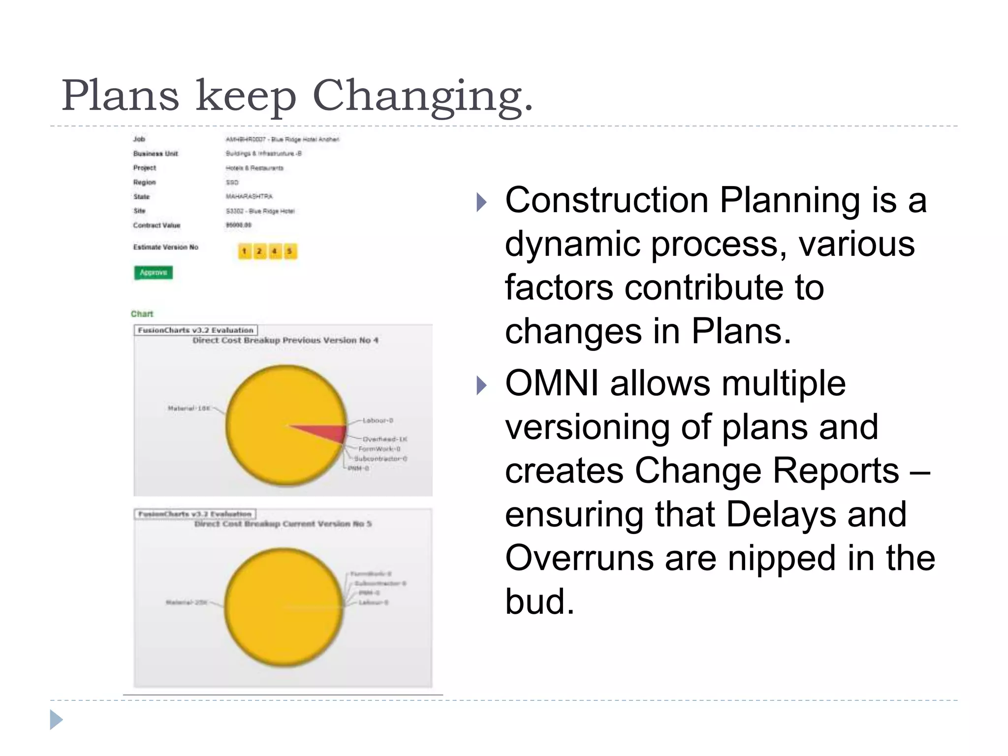 OMNI – Construction ERP | PPTX