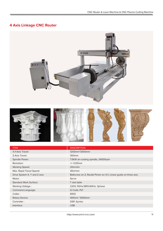 Omni 4 axis linkage cnc router | PDF
