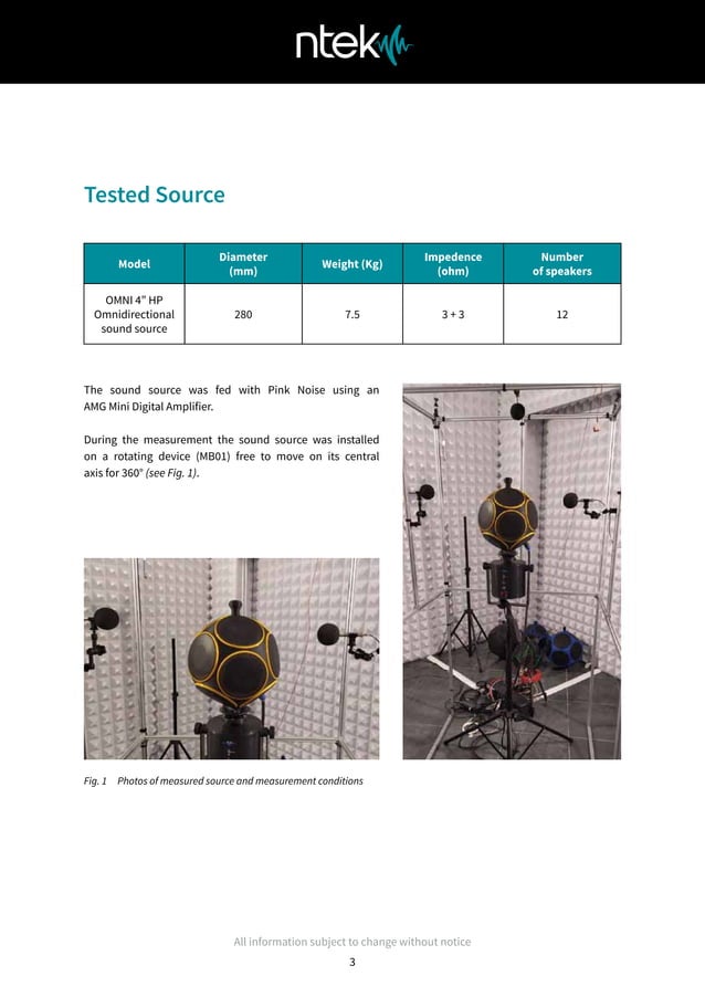 NTEK Omni-directional Sound Source (4" HP) | PDF