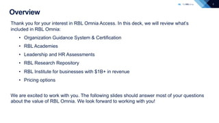 RBL Omnia - Detailed Deck | PDF | Computer Software and Applications | Computing
