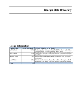 Omni Application - Vision Document