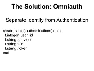 Omniauth: Future Proof Your Authentication | PDF