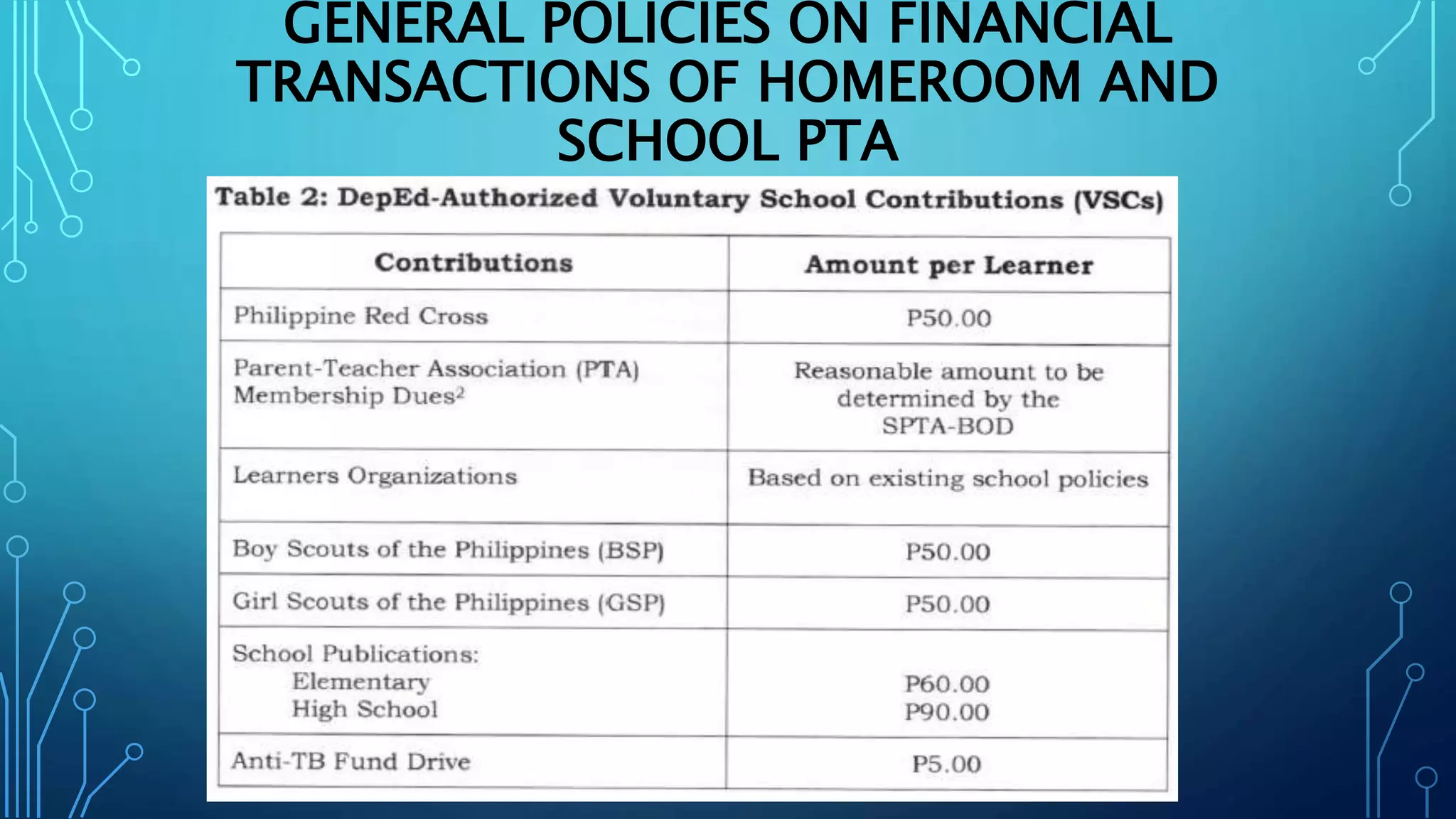 OMNIBUS-GUIDELINE-ON-THE-REGULATION-OF-OPERATIONS-OF.pptx