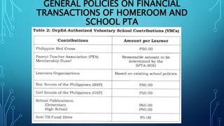 OMNIBUS-GUIDELINE-ON-THE-REGULATION-OF-OPERATIONS-OF.pptx