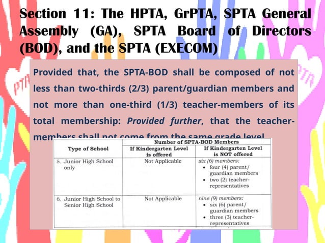 Omnibus Guidelines on SPTA Operations.pptx