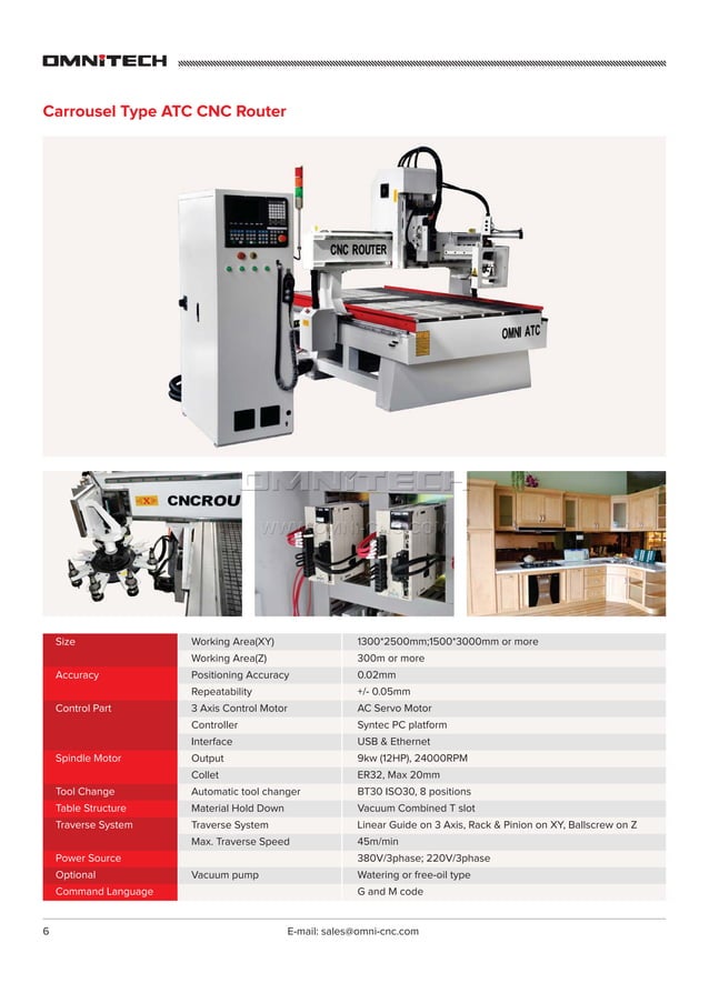 Omni carrousel type atc cnc router | PDF