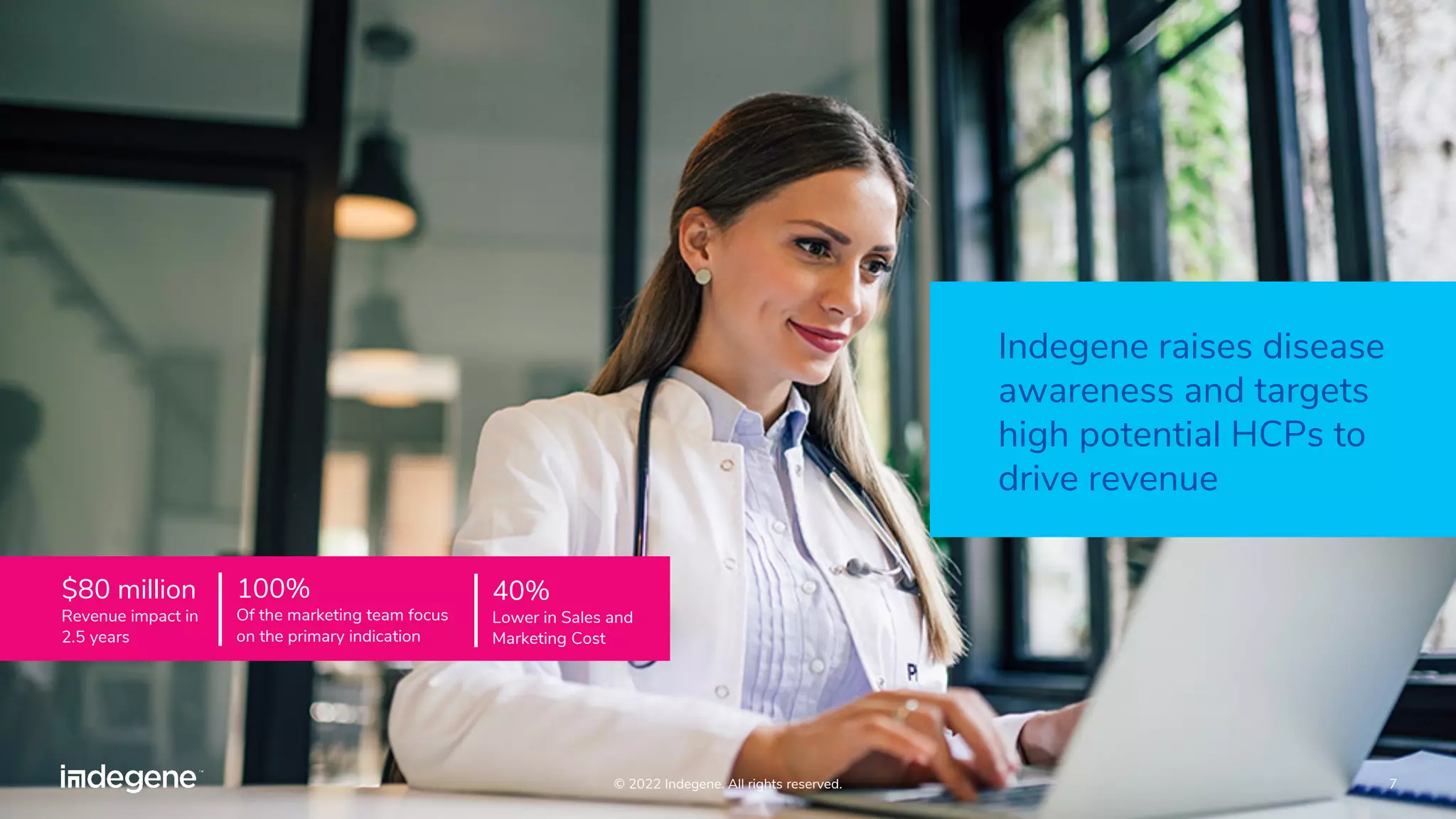 Omnichannel Activation | PDF