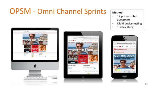 Omnichannel user experience | PPT